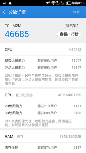 搭载MT6752八核64位芯 TCL么么哒3N评测(2)|TCL|八核|大屏_手机_新浪科技_新浪网