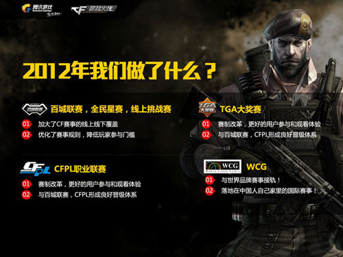 CFPL第三赛季开启 公布2013赛事规划_网络游戏穿越火线_新浪游戏_新浪网