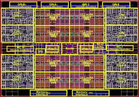 8路CPU128线程 Nehalem-EX处理器再曝光_商用_科技时代_新浪网