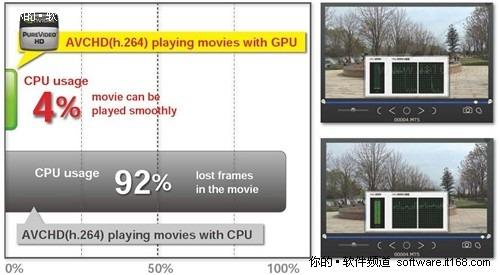 视频编辑利器LoiLoScope介绍_软件学园_科技时代_新浪网