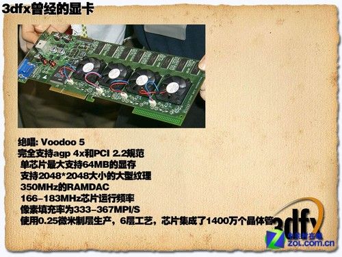 那个疯狂的年代:回顾离我们而去的3dfx_硬件_科技时代_新浪网